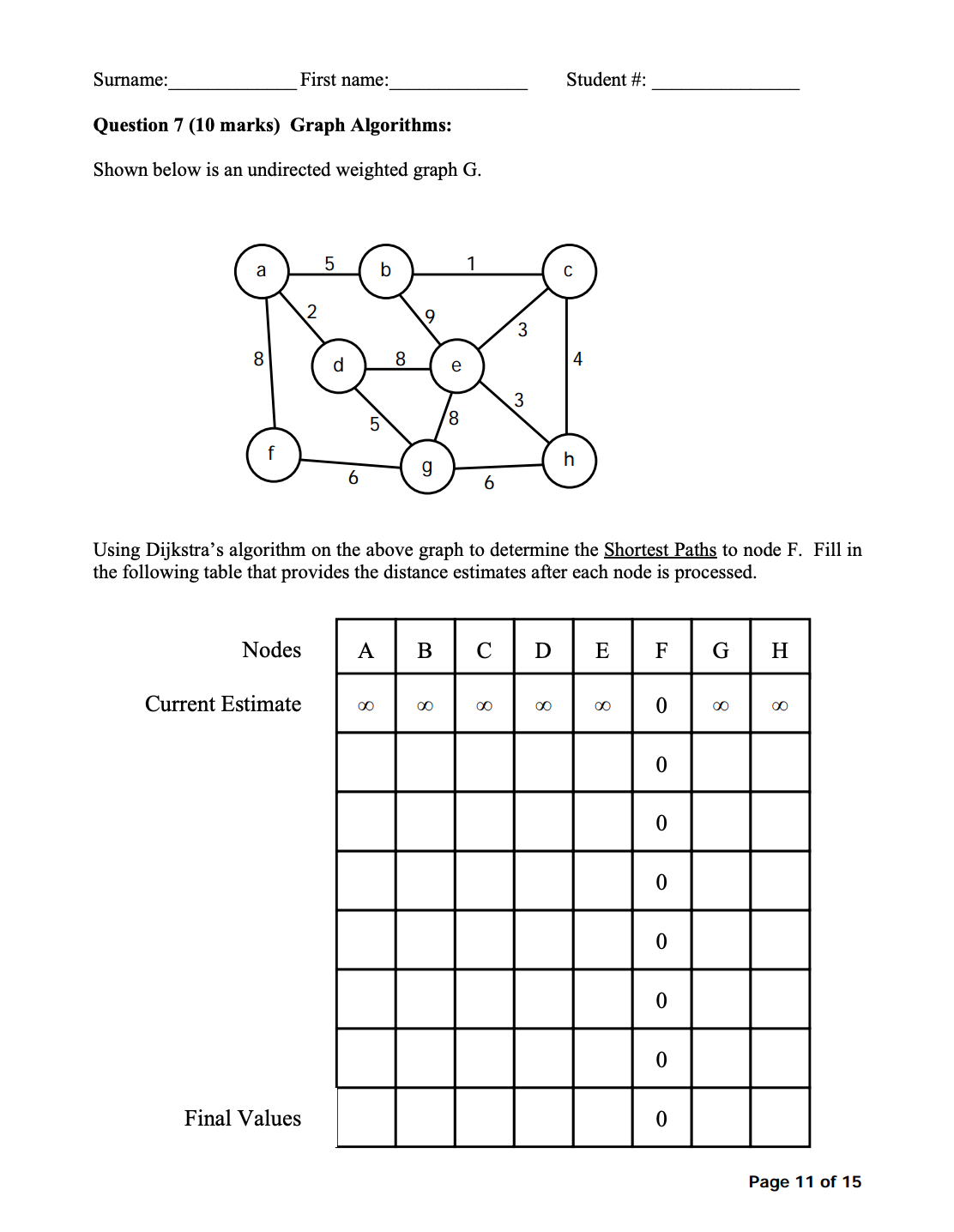 Question 7 (10 ﻿marks) ﻿Graph Algorithms: Shown below | Chegg.com
