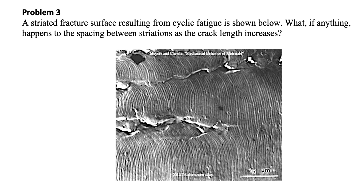 Solved Problem 3 A striated fracture surface resulting from | Chegg.com