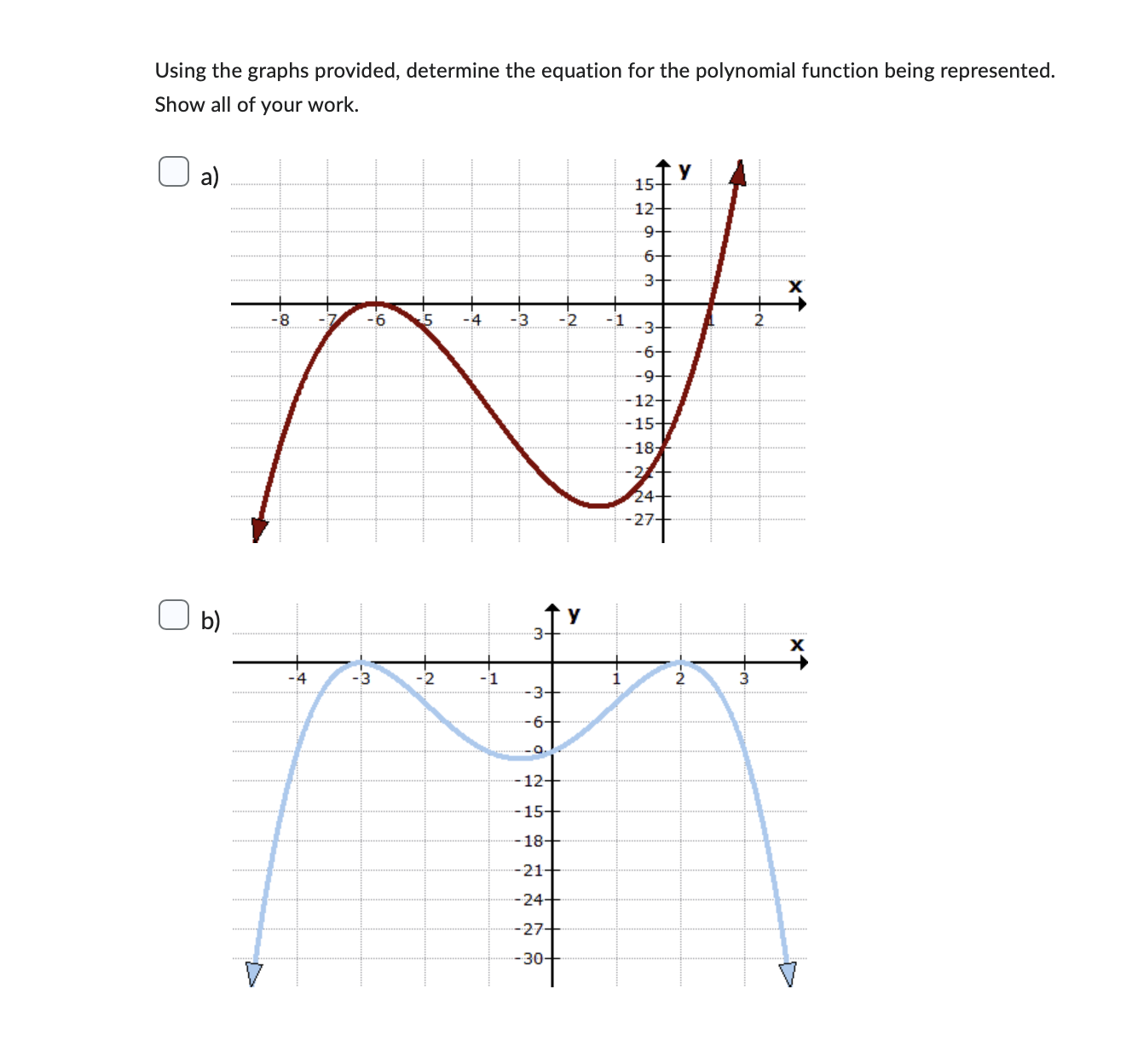 Solved PLEASE HELPPPPWithout graphing, answer the following | Chegg.com