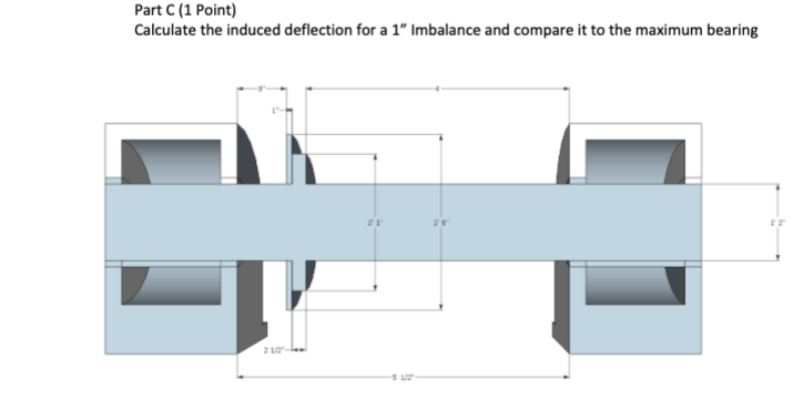 Solved Problem 2 (4-points) (Based on Class Room Discussion | Chegg.com