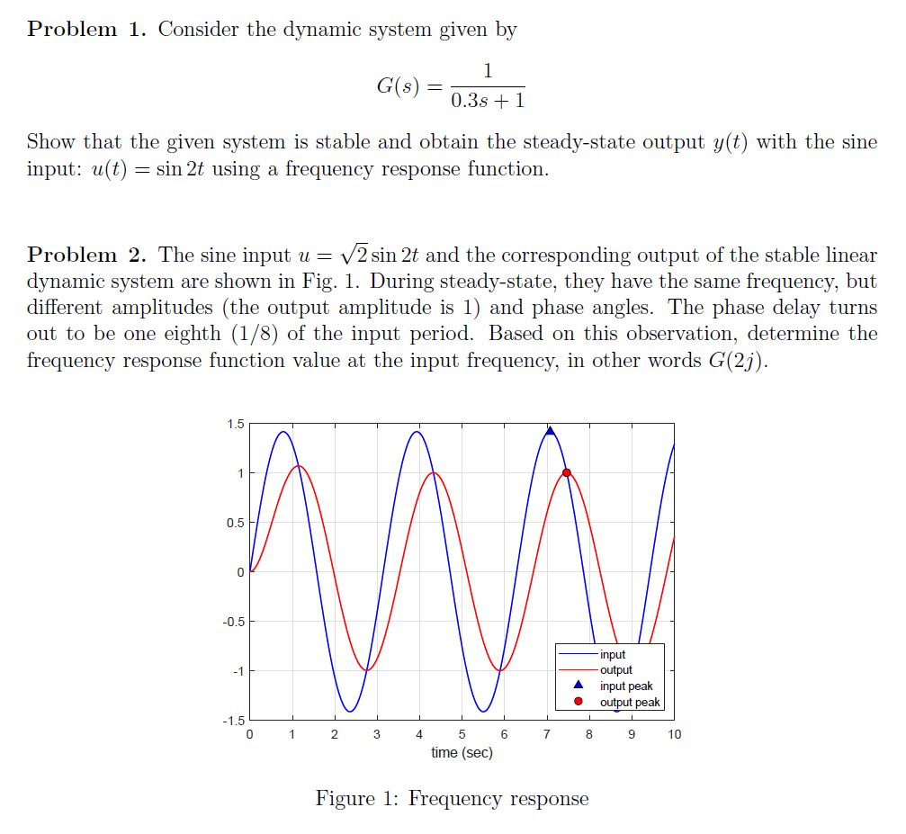 Solved Problem 1. Consider the dynamic system given by 1 | Chegg.com