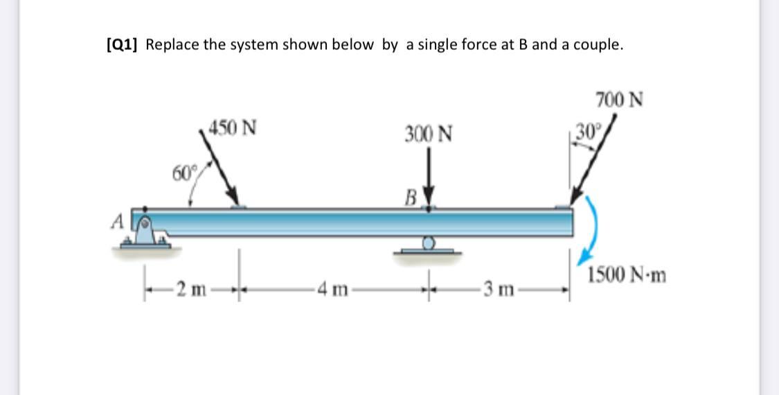 Solved [Q1] Replace the system shown below by a single force | Chegg.com