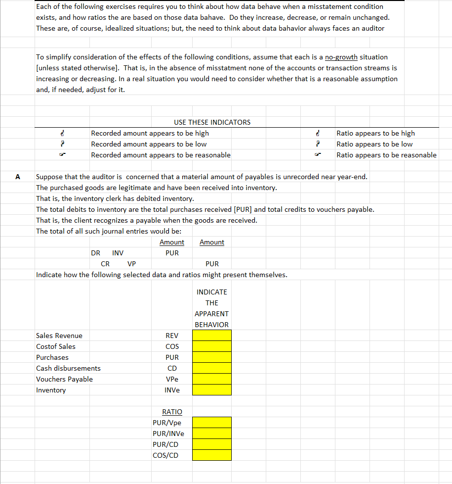 Solved Each of the following exercises requires you to think | Chegg.com