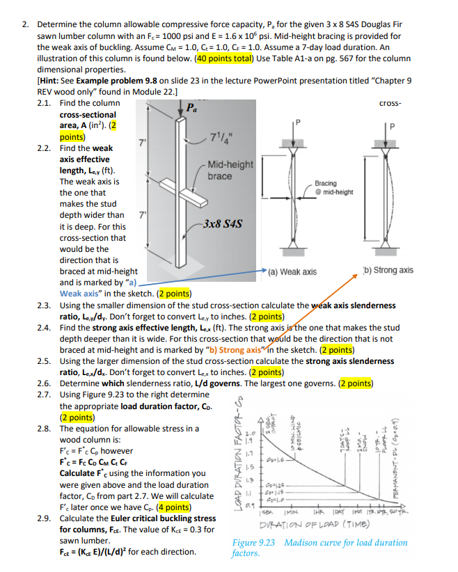 Solved Cross- 2. Determine the column allowable compressive | Chegg.com