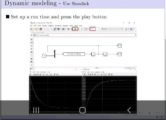 Dynamic modeling - Use Simulink Start Matlab and | Chegg.com