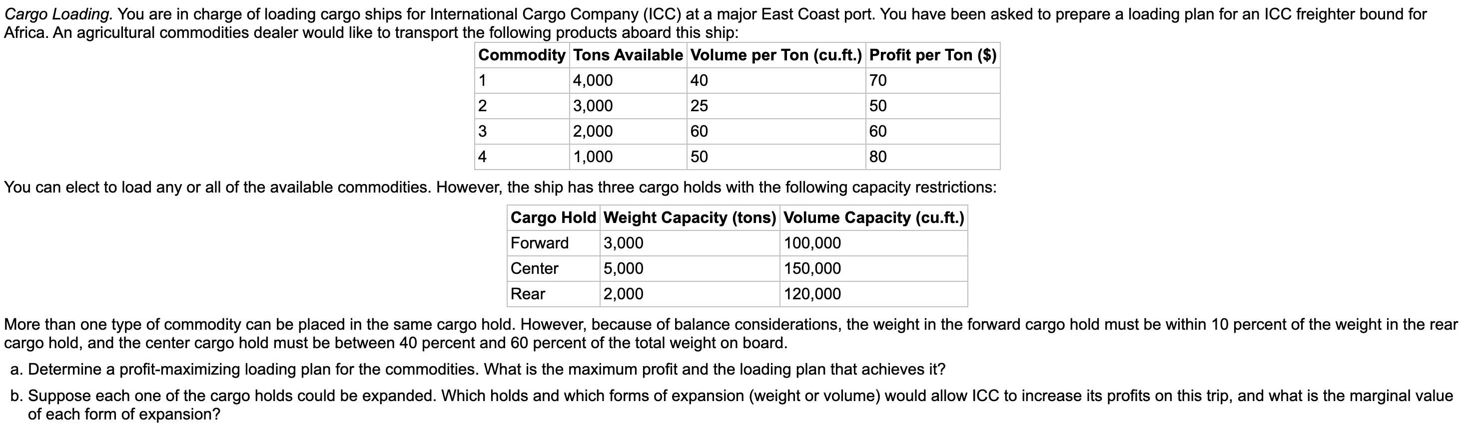 Can You Please Work This Problem In Excel Using Excel