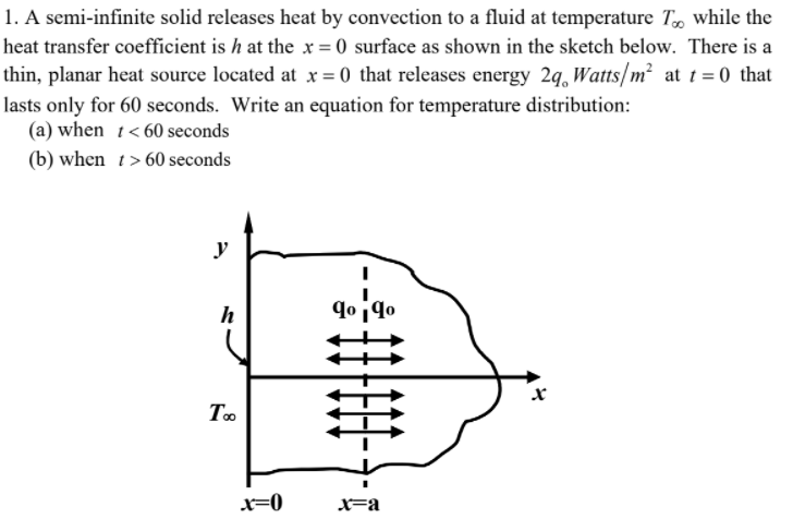 Solved 1. A semi-infinite solid releases heat by convection | Chegg.com
