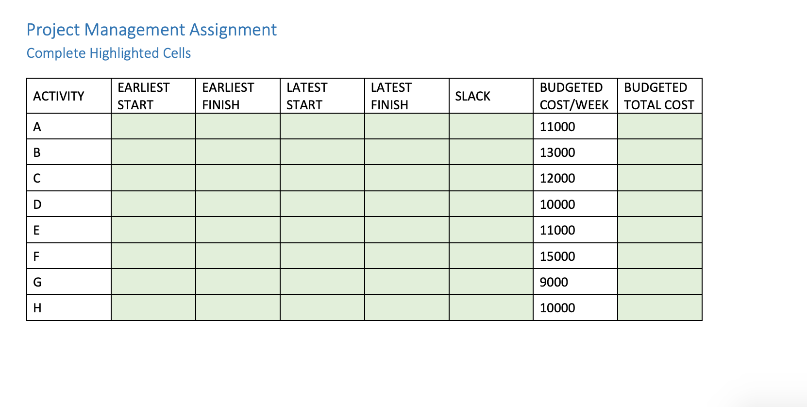 Solved Project Management Assignment Complete Highlighted | Chegg.com