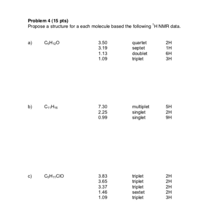 Solved Propose a structure for each molecule based on the | Chegg.com