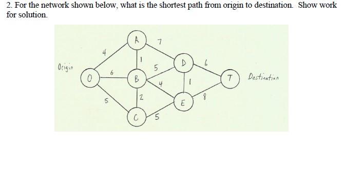 Solved 2. For the network shown below, what is the shortest | Chegg.com