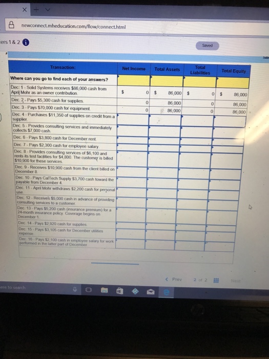 Solved ow/connect.html problem is based on the transactions | Chegg.com