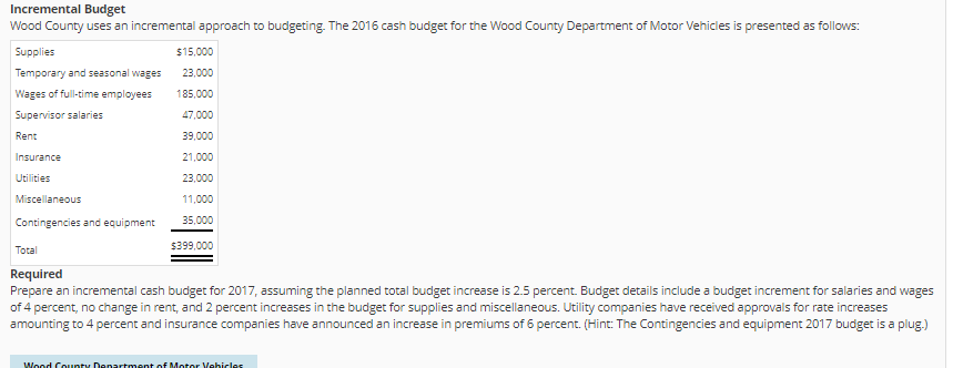 Solved Incremental Budget Wood County uses an incremental | Chegg.com