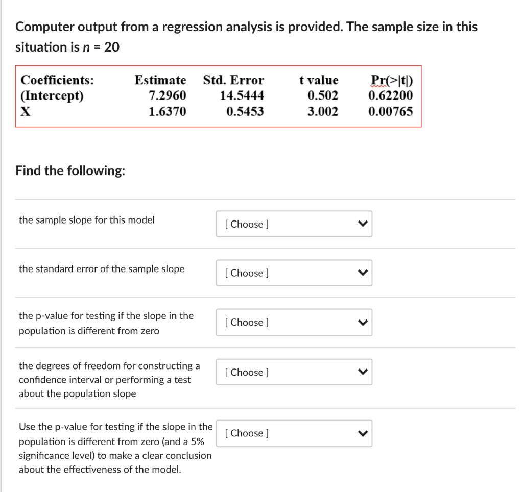 Solved Computer Output From A Regression Analysis Is