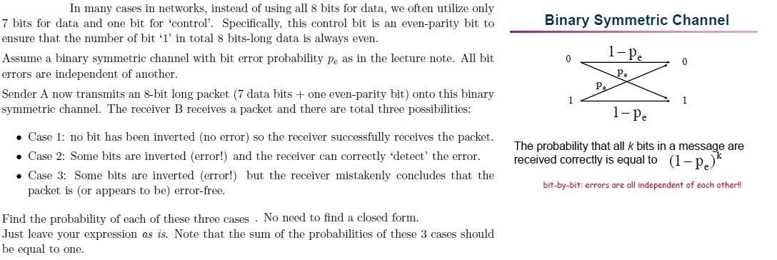Solved Binary Symmetric Channel In many cases in networks, | Chegg.com