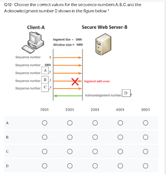 Solved Q12- Choose the correct values for the sequence | Chegg.com