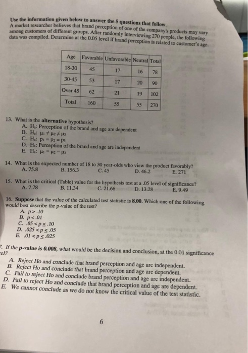 Solved Use the information given below to answer the 5 | Chegg.com