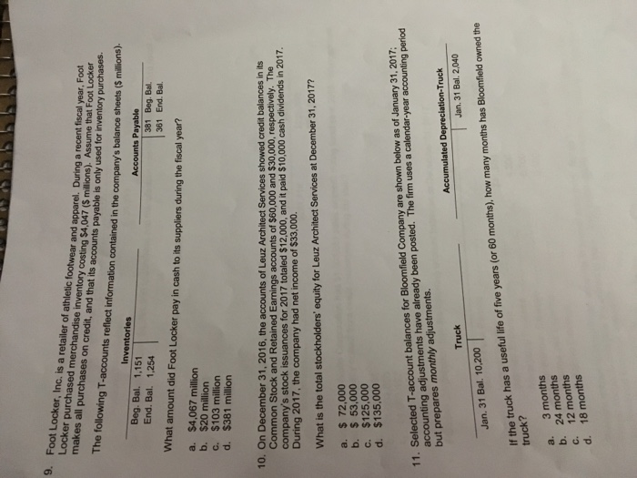 Foot Locker Balance Sheet Financial Statement | Alayneabrahams