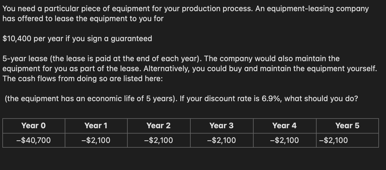 Solved You need a particular piece of equipment for your | Chegg.com