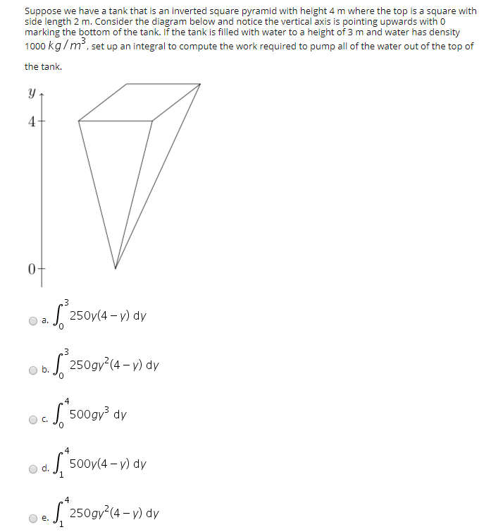 Solved Suppose we have a tank that is an inverted square | Chegg.com