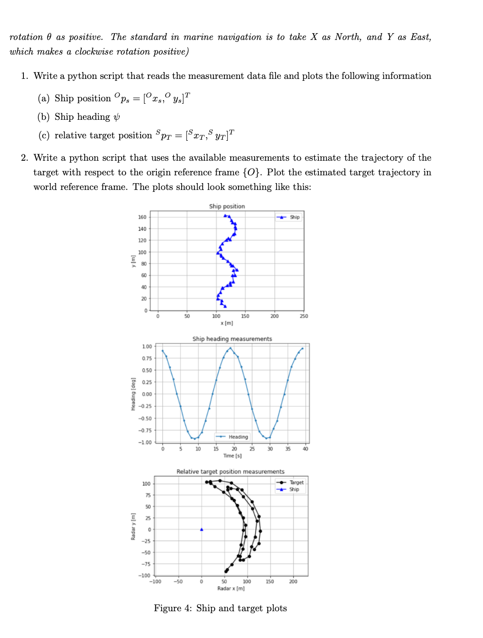 4 Radar target localization Consider the problem of | Chegg.com