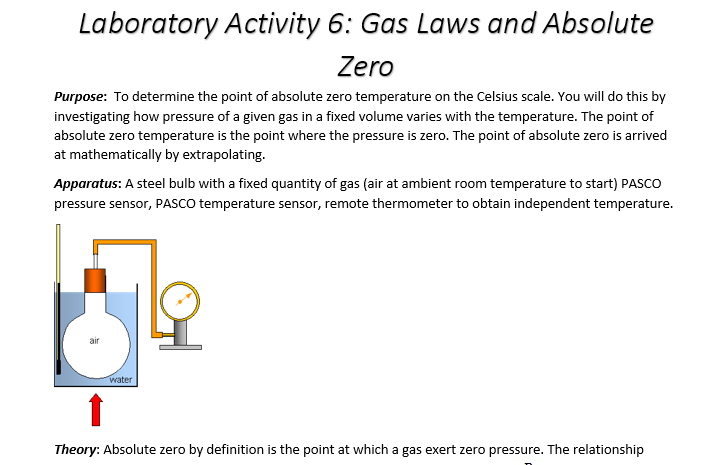 Solved Laboratory Activity 6: Gas Laws and Absolute Zero | Chegg.com