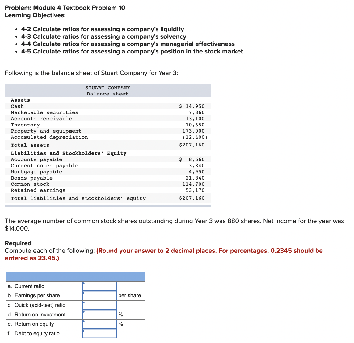 Solved Problem: Module 4 Textbook Problem 10 Learning | Chegg.com