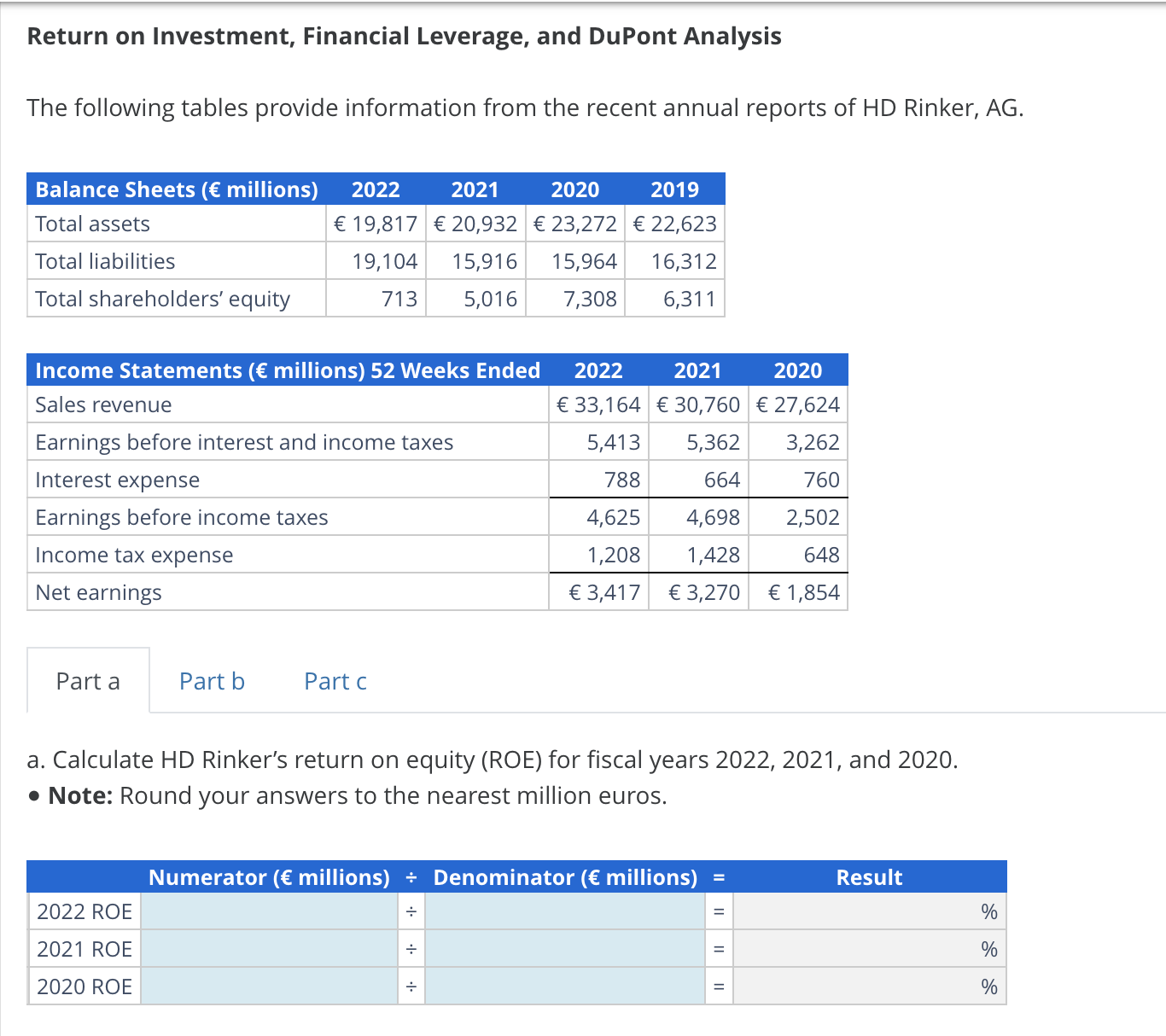 Solved Return on Investment, Financial Leverage, and DuPont | Chegg.com