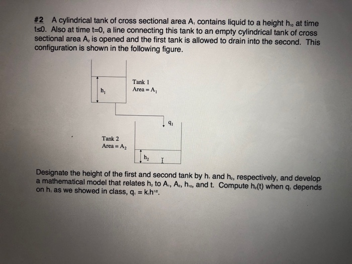 Solved #2 A cylindrical tank of cross sectional area A, | Chegg.com