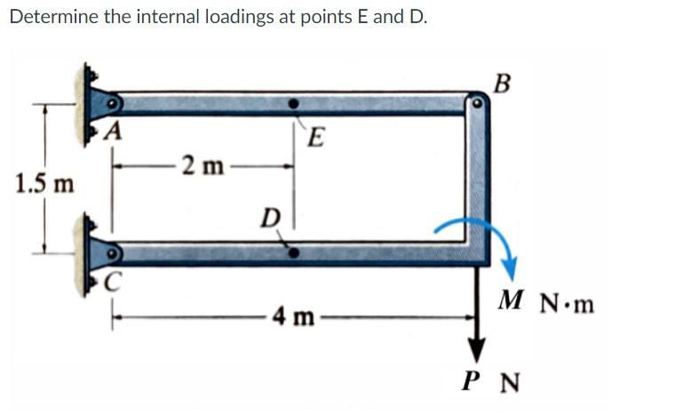 Solved Determine the internal loadings at points E and D. B | Chegg.com