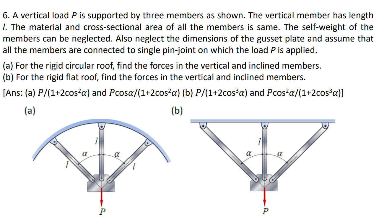 Solved A vertical load P is ﻿supported by ﻿three members as | Chegg.com