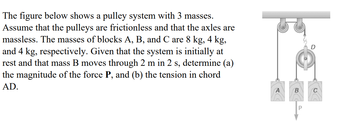 Solved The figure below shows a pulley system with 3 masses. | Chegg.com