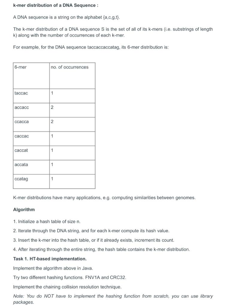 k-mer distribution of a DNA Sequence : A DNA sequence | Chegg.com
