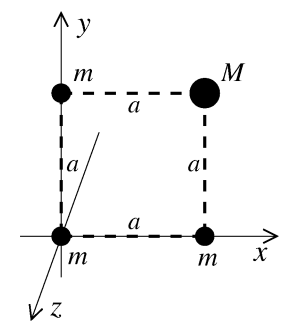 inertia tensor Consider the arrangement of point | Chegg.com