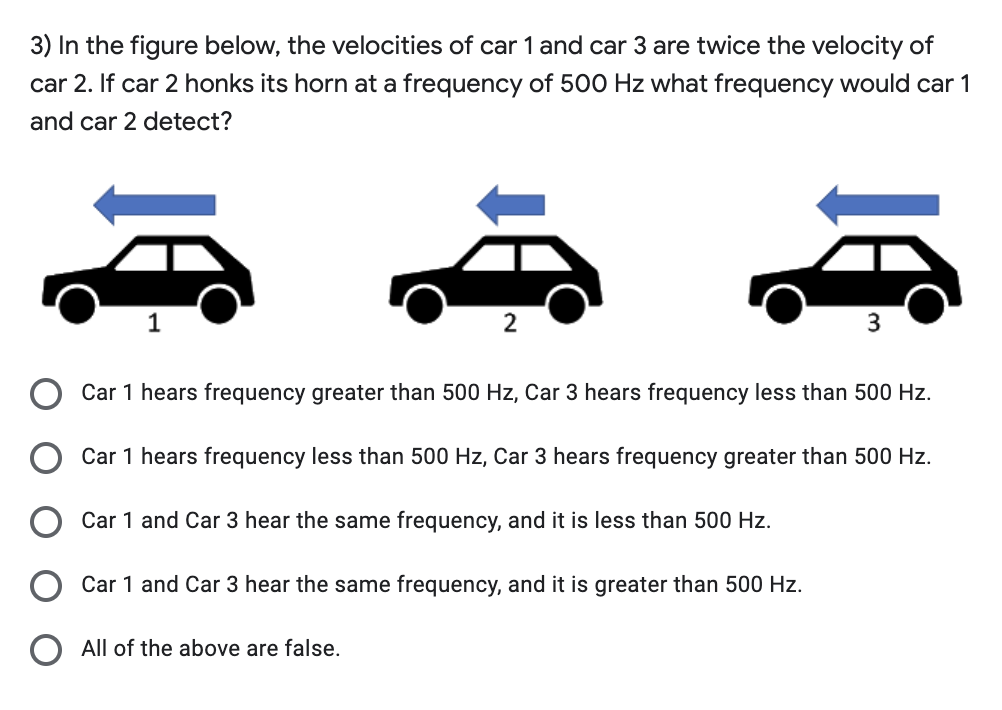 Solved 3) In the figure below, the velocities of car 1 and | Chegg.com