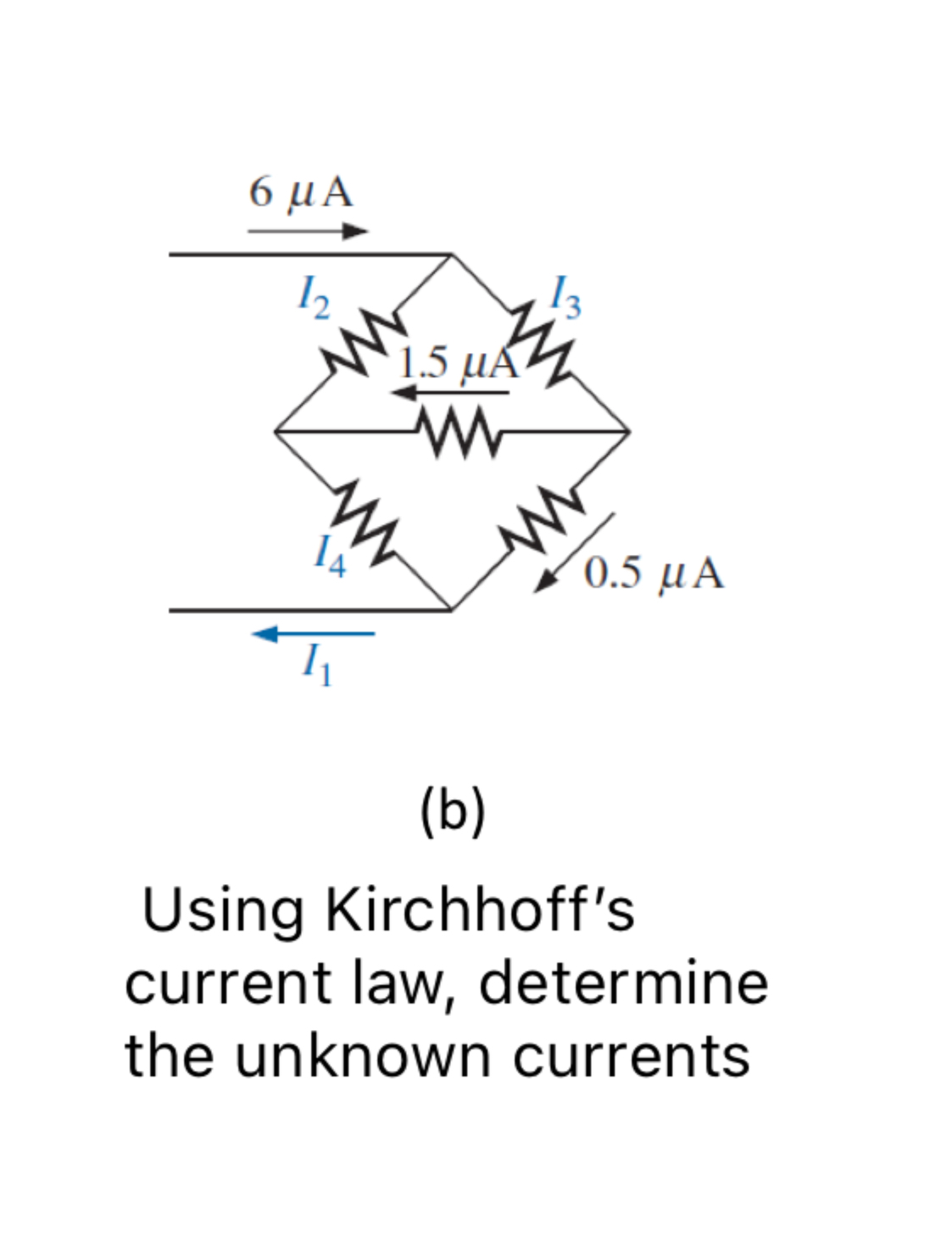 Solved (b)Using Kirchhoff'scurrent law, determinethe unknown | Chegg.com