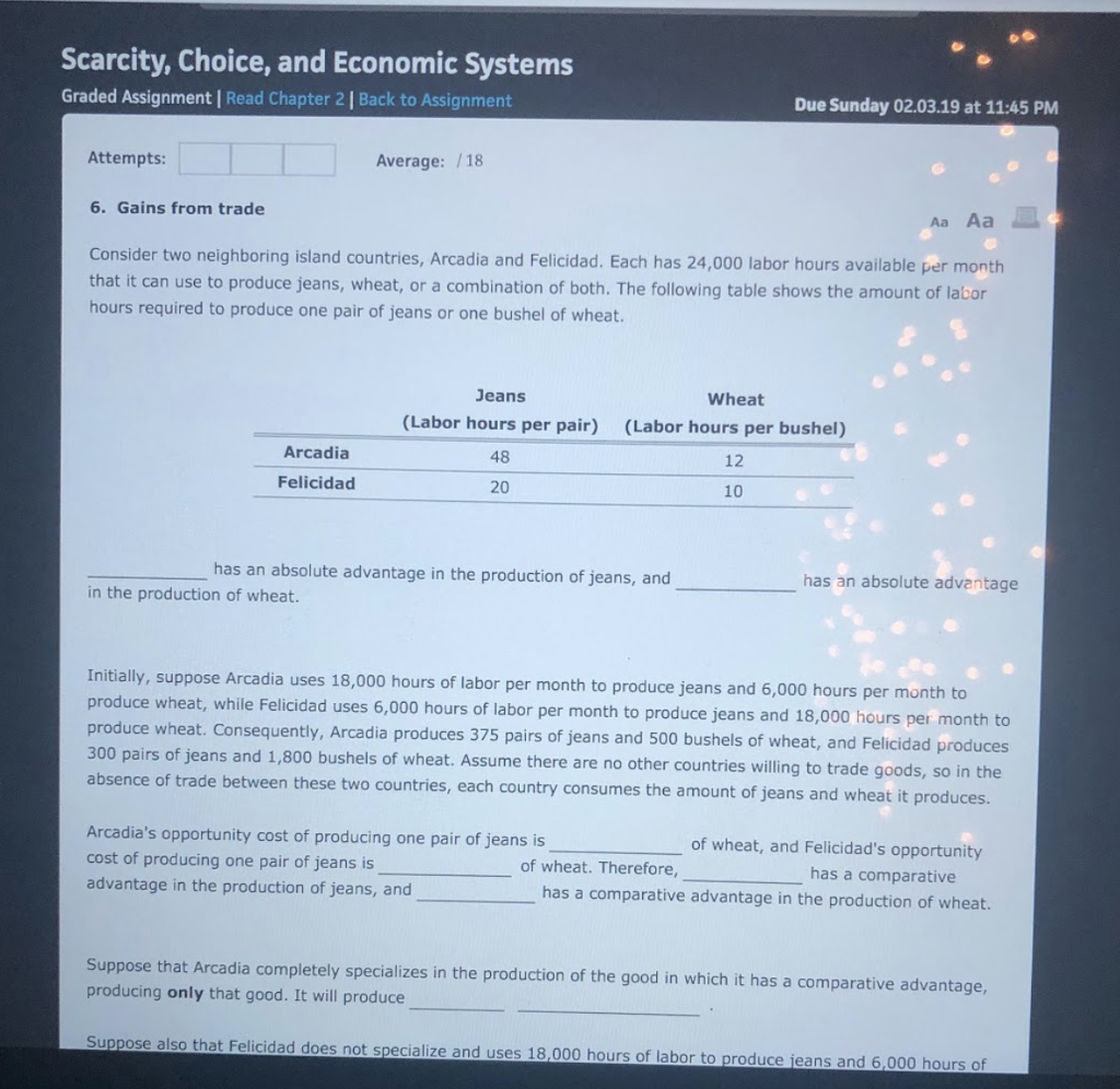 Solved Scarcity, Choice, and Economic Systems Graded | Chegg.com