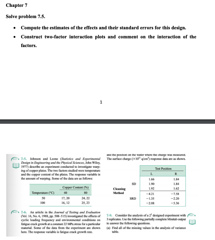 Solved Chapter 7 Solve problem 7.5. • Compute the estimates | Chegg.com