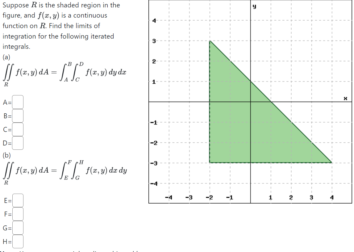 Solved Suppose R is the shaded region in the figure, and | Chegg.com