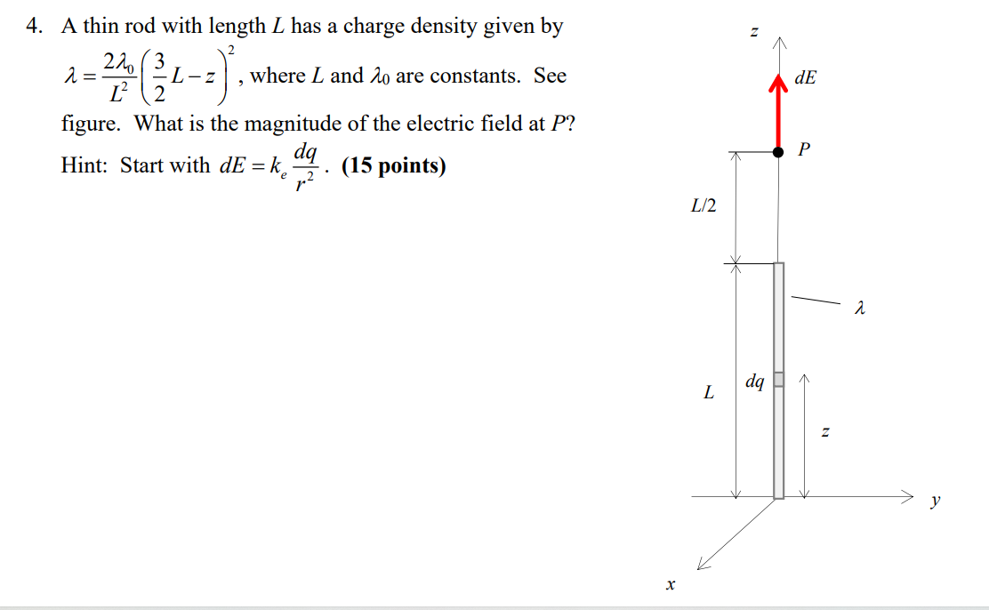 Solved A thin rod with length L has a charge density given | Chegg.com