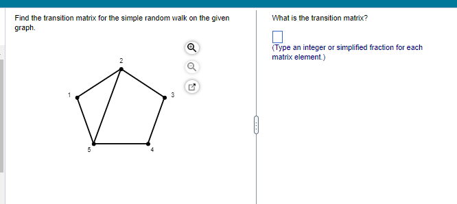 Solved Find the transition matrix for the simple random walk | Chegg.com