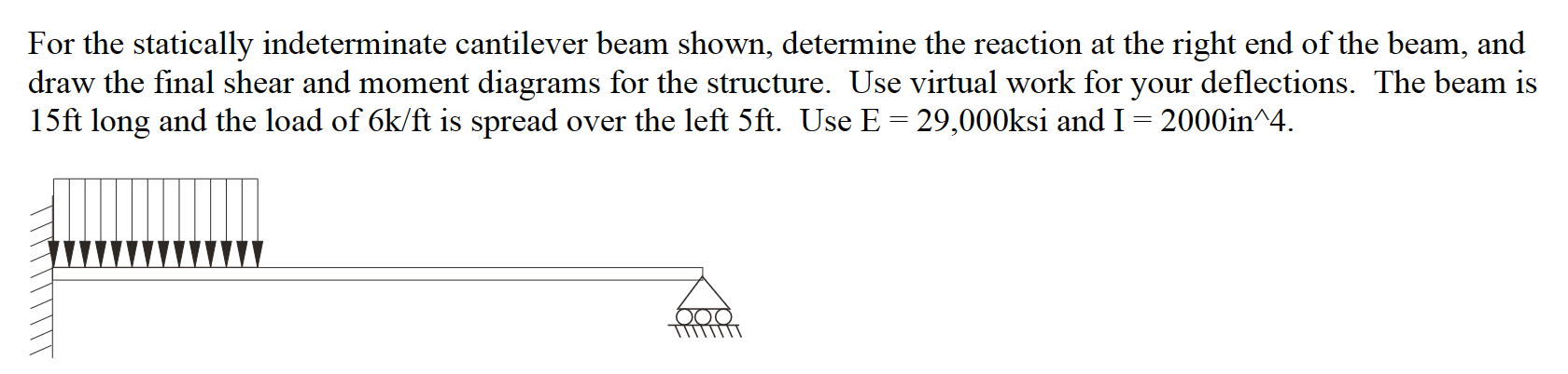 Solved For the statically indeterminate cantilever beam | Chegg.com