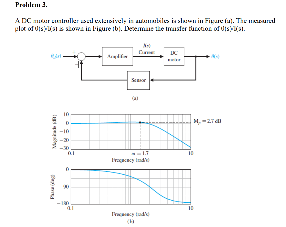 Solved A DC motor controller used extensively in automobiles | Chegg.com