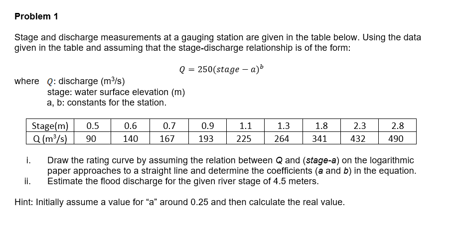 Problem 1 Stage and discharge measurements at a | Chegg.com