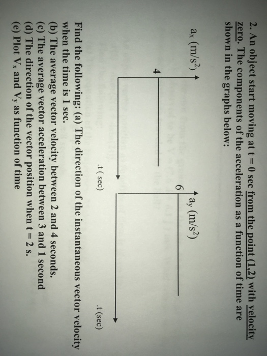 Solved 2. An object start moving at t 0 sec from the point | Chegg.com