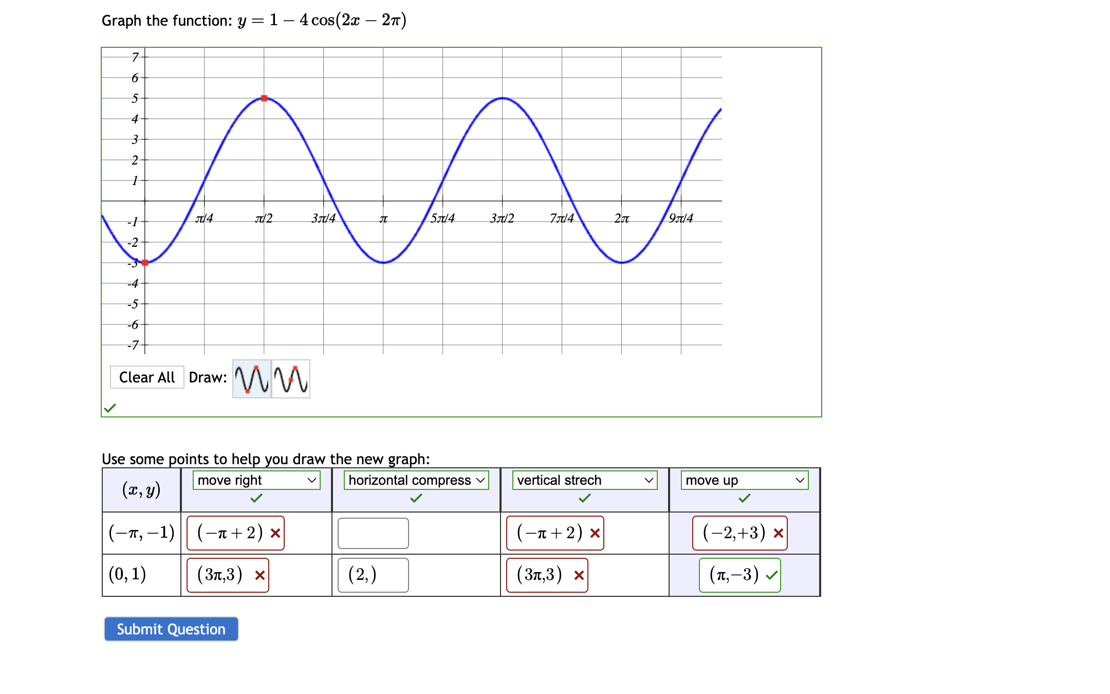 Solved Graph the function: y=1−4cos(2x−2π) | Chegg.com