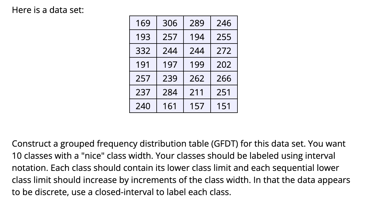 Solved Here is a data set: Construct a grouped frequency | Chegg.com