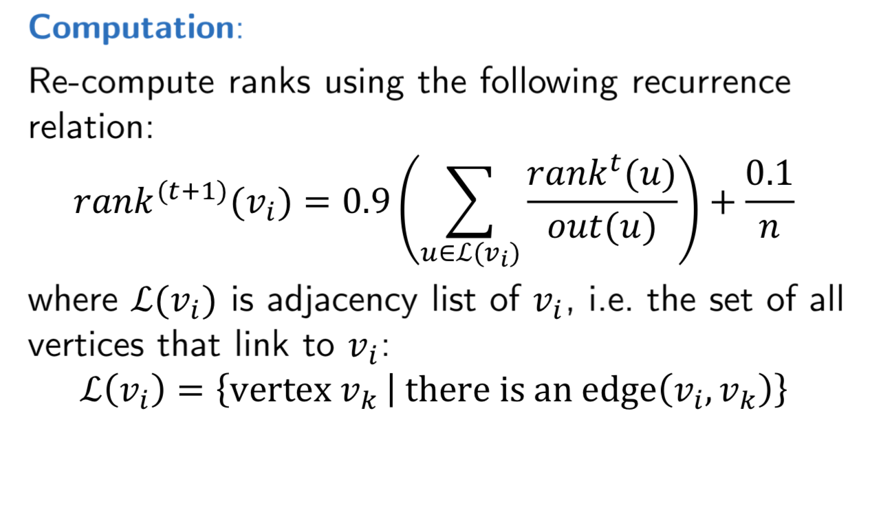 Solved How to output pageranks of all vertices of the graph | Chegg.com