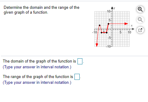 Solved Determine the domain and the range of the given graph | Chegg.com