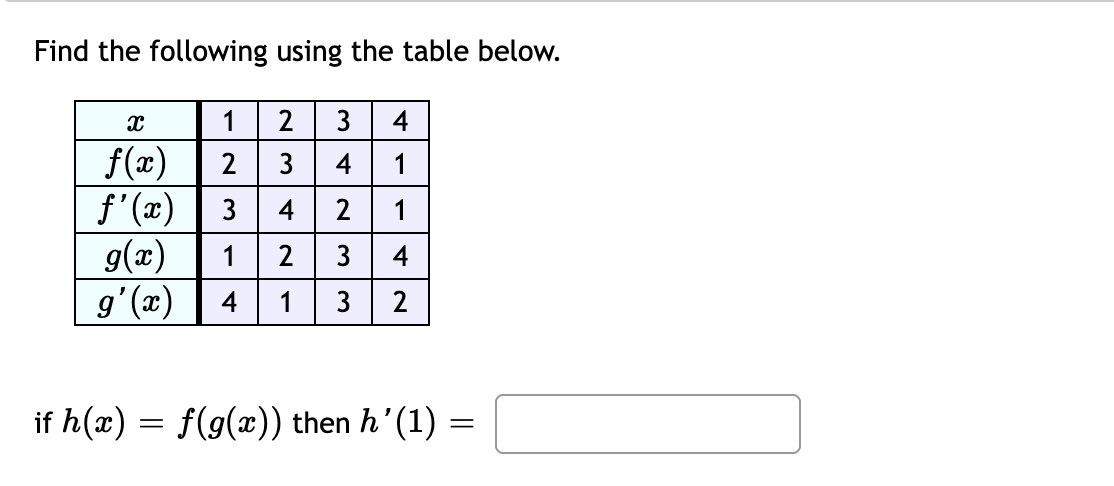 Solved Find the following using the table below. if | Chegg.com