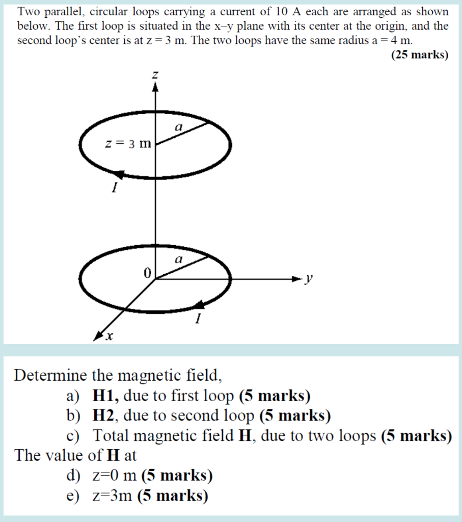 Solved Two parallel, circular loops carrying a current of 10 | Chegg.com